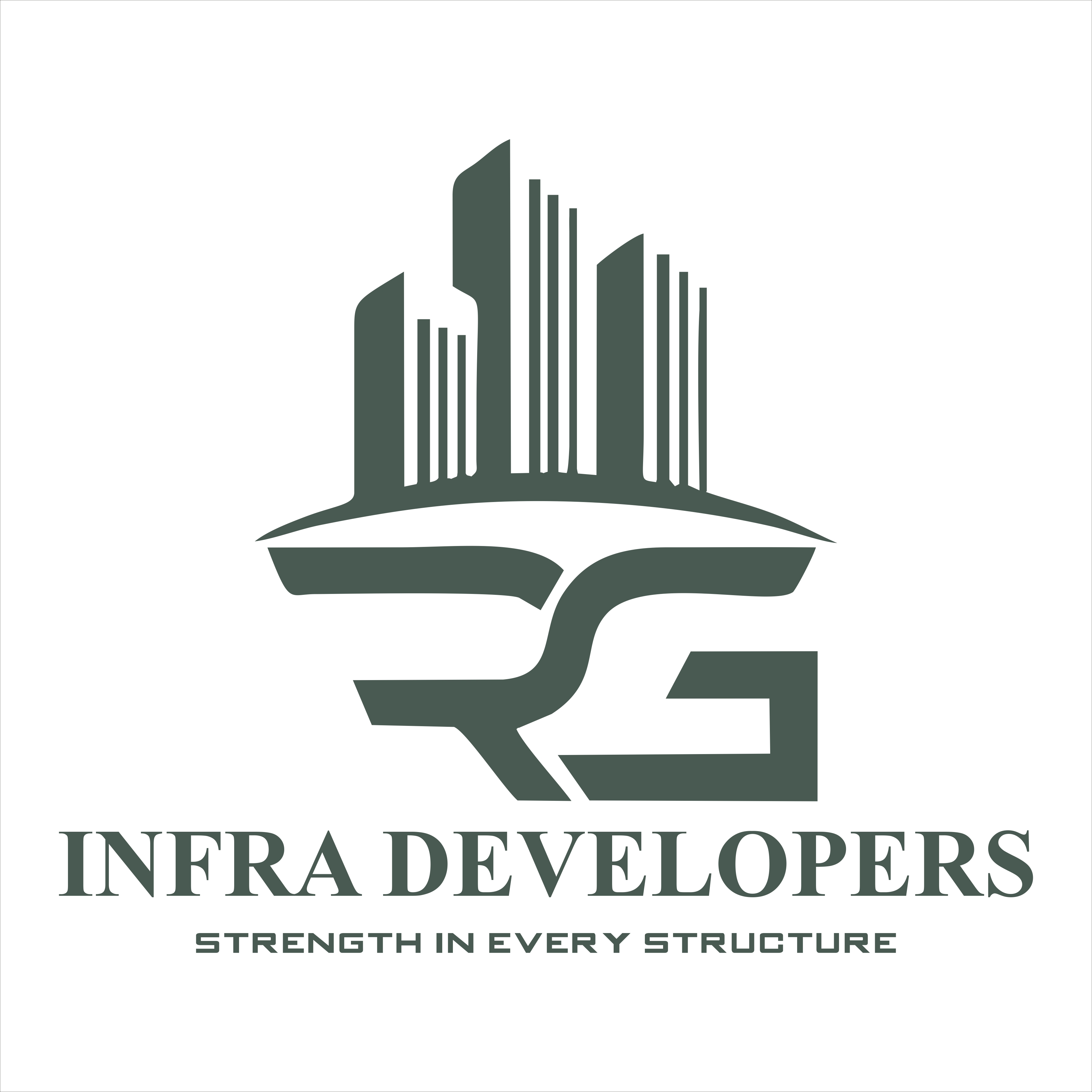 RG Infra Developers | Premium Real Estate